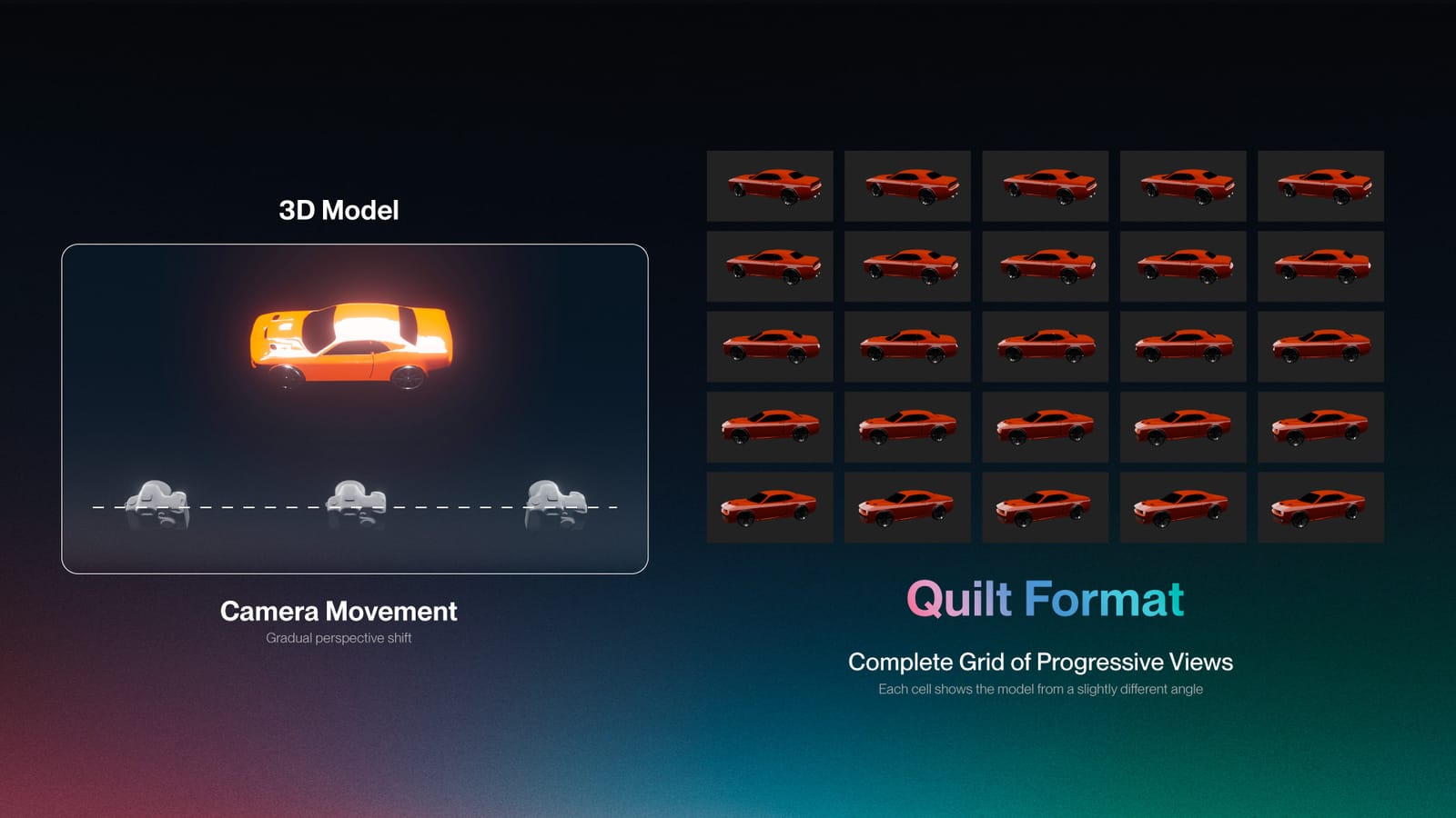 Unlocking the Third Dimension: How Looking Glass Brings 3D to Life